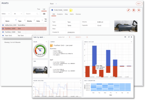 Level Monitoring Software (ATG) for Fuel or Water – IOT Factory